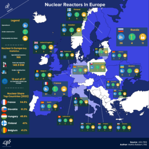 Nuclear power plants in Europe - ENS