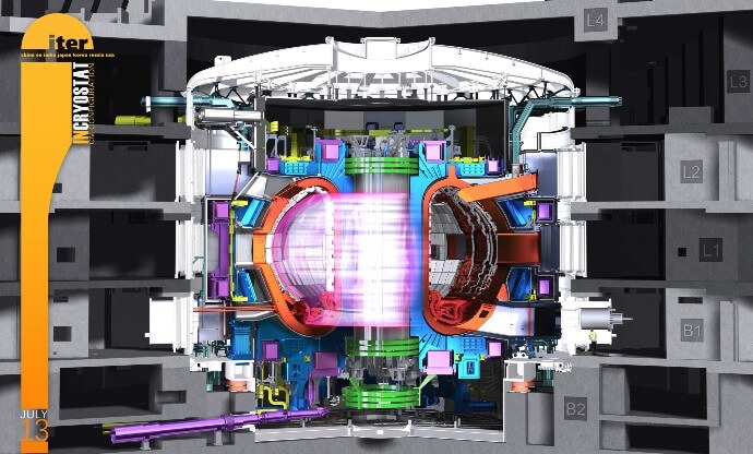 Tecnatom To Develop The Plant Simulator Platform For ITER Project